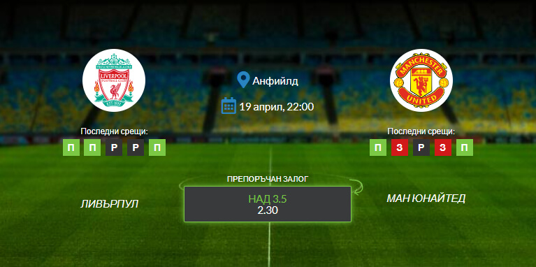Ливърпул - Манчестър Юнайтед | Прогноза и Статистика 19/04/2022